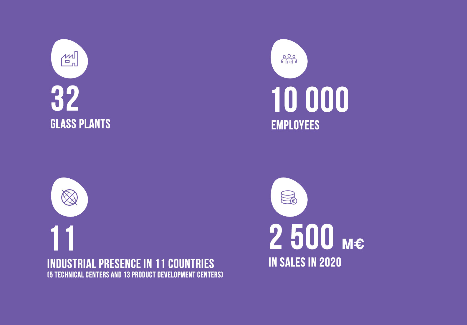 Home [pt.verallia.com]